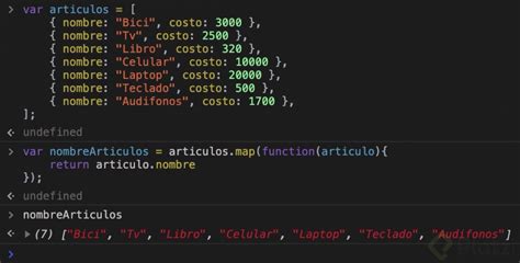 Resumen Y Gu A Con Marcadores De Todos Los Puntos Claves Del Curso B Sico De Js