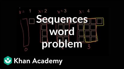 Equations Of Sequence Patterns Sequences Series And Induction Precalculus Khan Academy