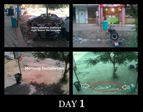 Garbage Bin Redux — Design Diaries By Adit Gupta Design Diaries Medium