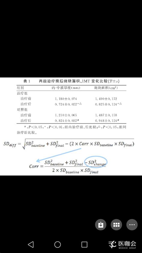 结局指标为量表，现分别有量表在治疗前、治疗后的mean和sd，计算sd变化量时是 医咖社区