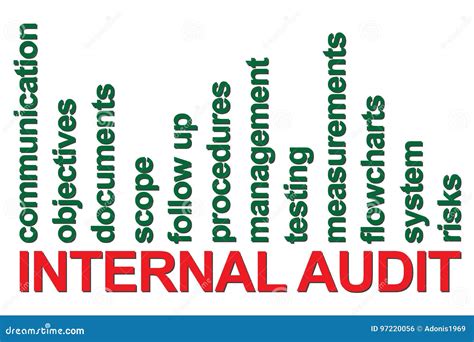 Internal Audit Stock Illustrations 322 Internal Audit Stock Illustrations Vectors And Clipart