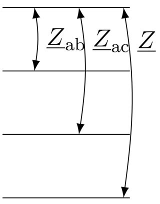 Koma Script Tikz Renders Different In Standalone And Scrartcl TeX LaTeX Stack Exchange