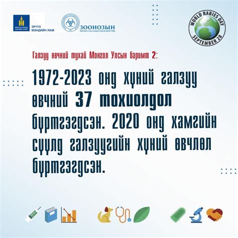 Галзуу өвчний тухай Монгол Улсын баримтууд ЗӨСҮТ