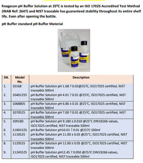 Reagecon Ph Buffer Solution At Best Price In Mumbai By P R Corporation