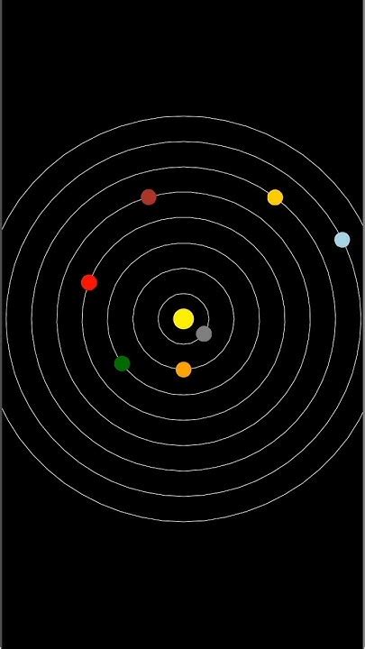 solar system animation in python planets simulation python program