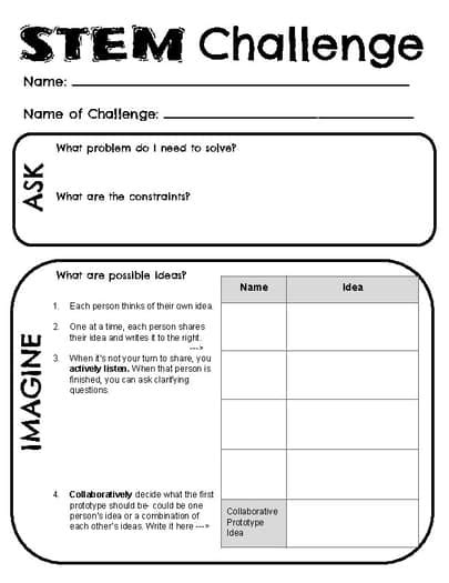 Engineering Design Process Graphic Organizer By Sara Eastman Tpt