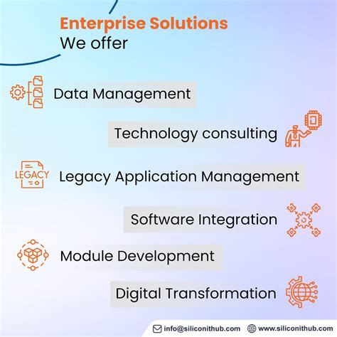 silicon it hub on linkedin enterprisesolutions moduledevelopment siliconithub itcompany…