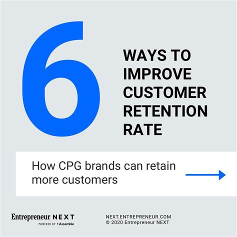 Souvik Das Posted On Linkedin