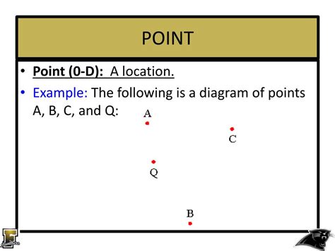 PPT GEOMETRY PowerPoint Presentation Free Download ID 2039885
