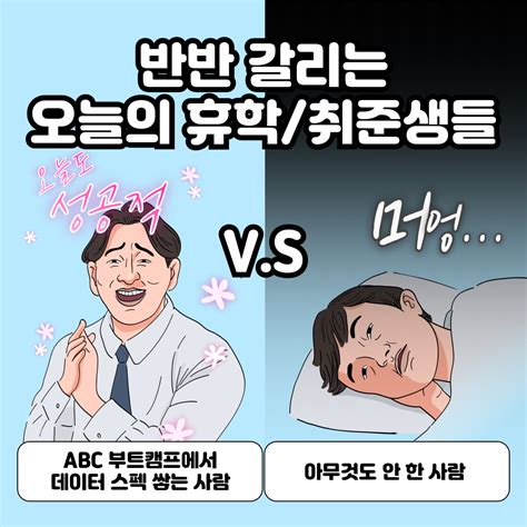 Abc 부트캠프