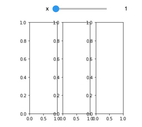 Duplicate Figures Rendered On First Render · Issue 1904 · Jupyter Widgetsipywidgets · Github