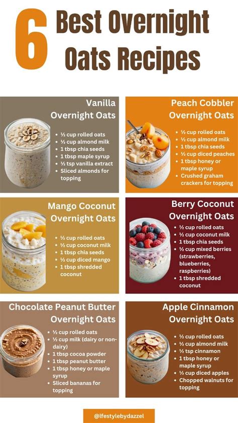 Best 13 10 Best Overnight Oats Recipes Artofit