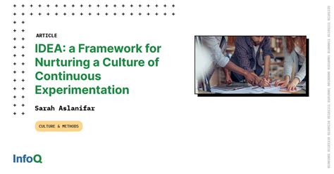 Infoq On Linkedin Agileculture Infoq Agile Continuousimprovement