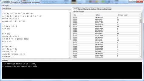 Compiler Cse340 By Rajeshsurana
