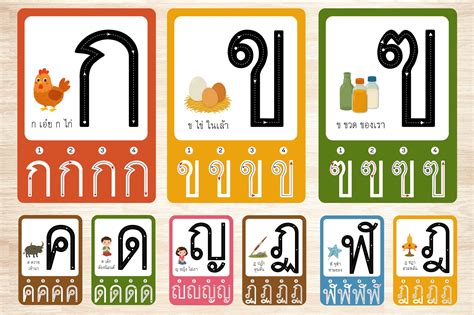 เพจเซียน เสร็จแล้วน้าาา บัตรคำฝึกเขียน ก เอ๋ย ก ไก่ อยู่ในโฟลเดอร์ Basic Book จ้า สามารถ