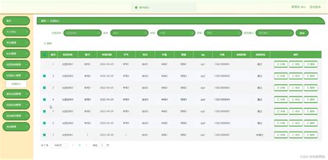 [附源码]java ssm计算机毕业设计学生社团管理系统k8wrg 源码 程序 数据库 部署 csdn博客