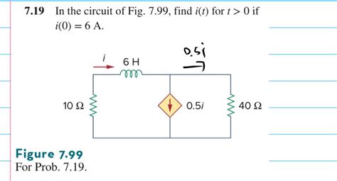Solved In The Circuit Of Fig Find I T For T Chegg Com
