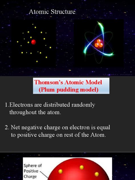 Atomic Structure Class 11th Pdf Photoelectric Effect Electromagnetic Radiation