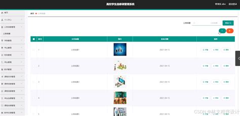 基于nodejsvue高校学生选修课管理系统开题程序论文 计算机毕业设计 Csdn博客