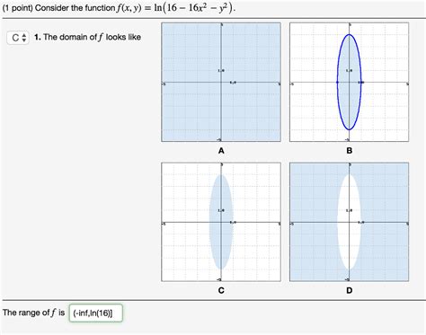 solved consider the function f x y ln 16 16x 2 y 2