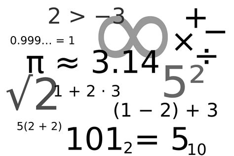 Math Png Hd Image Png All