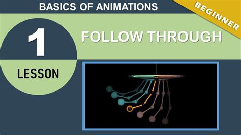 How To Animate Pendulum Youtube