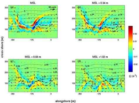 Case 2 Time Mean 2 Hour Model Vorticity Color And Velocity Arrows