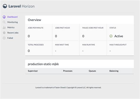 horizon and forge · issue 7 · laravel horizon · github