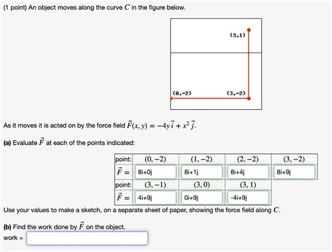 GET ANSWER Point An Object Moves Along The Curve C In The Figure Below