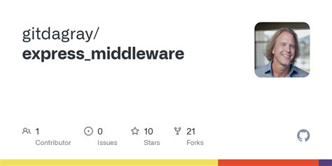 Github Gitdagrayexpressmiddleware