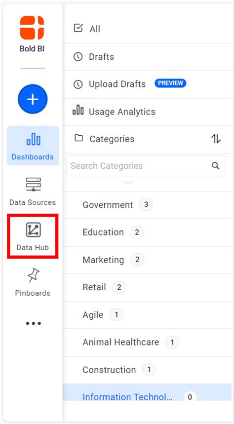 Bold Data Hub Migrate Optimize Billions Of Rows Bold BI
