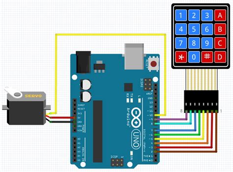 Arduino 서보모터 Welcome To Stemwith