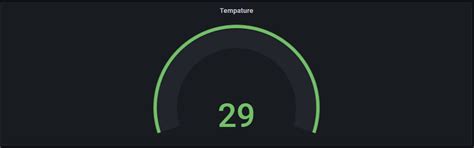 Github Akoumarelis Smart Helmet Iot System Iot Ecosystem With Two Esp For The System And