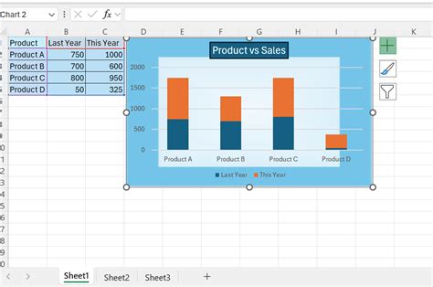 Vba How To Delete Charts In Excel