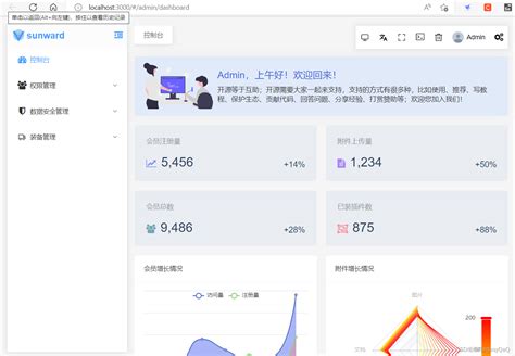 BuildAdmin后台管理系统入门分析01 CSDN博客