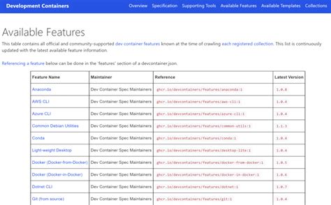 development containers gitkon 2022 brigit murtaugh microsoft