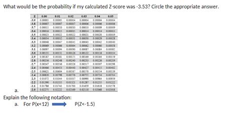 Solved What Would Be The Probability If My Calculated Chegg