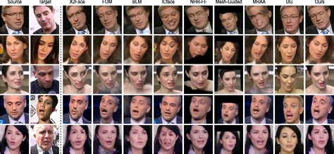 Figure 2 From High Fidelity Face Reenactment Via Identity Matched Correspondence Learning