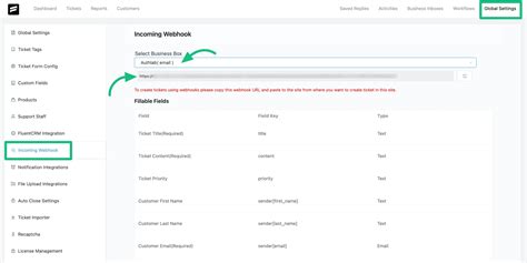 Incoming Webhook Fluent Support