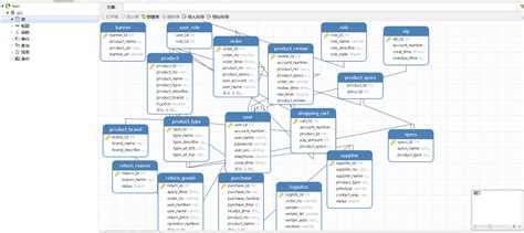 Java项目前后端分离网上商城项目设计和实现javassmspringbootvueredis设计一个简单的网络购物平台实现