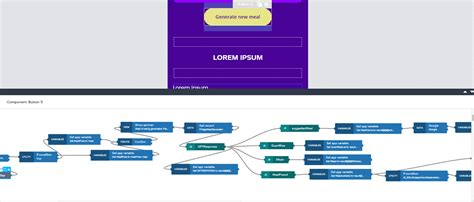 creating a meal generator application with sap bui sap community