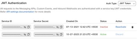 Service Key And Jwt Authentication Tokens