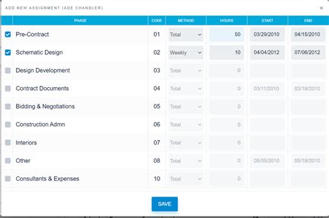 Assign A Project To An Employee Planifi