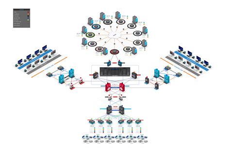 network templates 3d networking