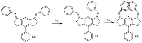 Scheme 3 Photochemical Isomerization Of Compound 1 In Solutions
