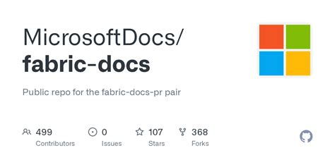 fabric docs docs data warehouse troubleshoot fabric data warehouse md