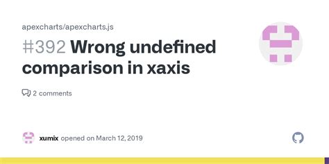 Wrong Undefined Comparison In Xaxis · Issue 392 · Apexchartsapexchartsjs · Github