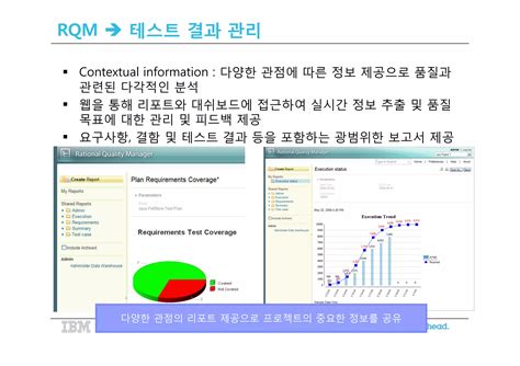 Ibm Rational Test Workbench 소개 It System Test Tool Ppt