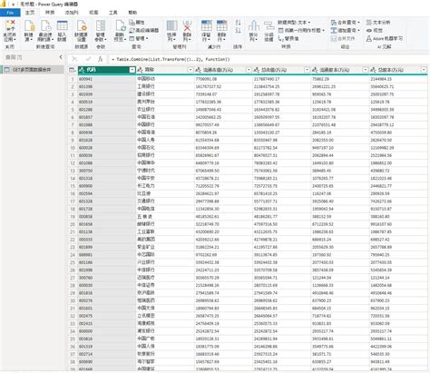powerbi处理api数据 csdn博客