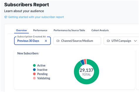 Managing Your Subscribers On Beehiiv Knowledge Base Beehiiv